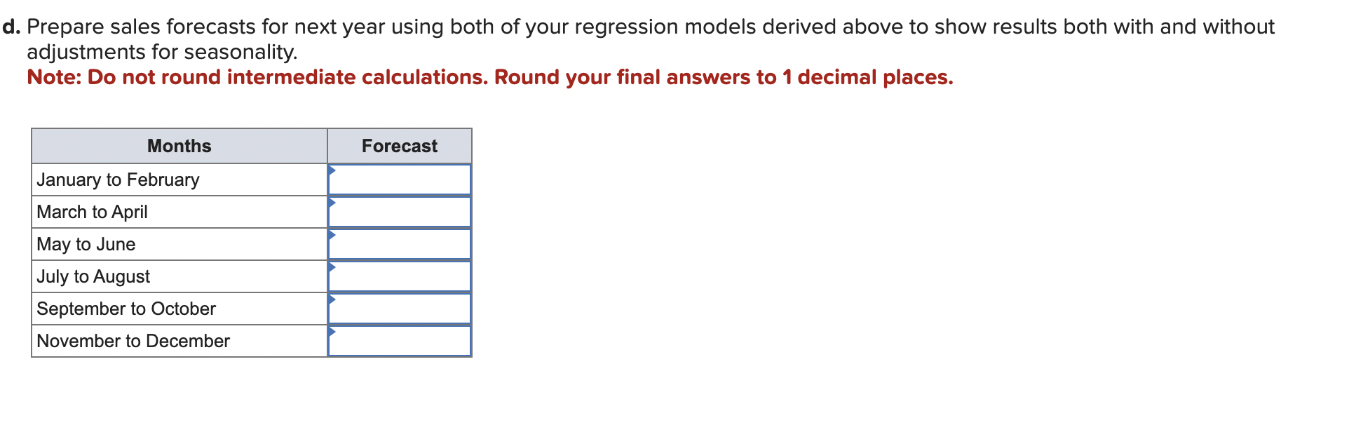 Solved d. Prepare sales forecasts for next year using | Chegg.com