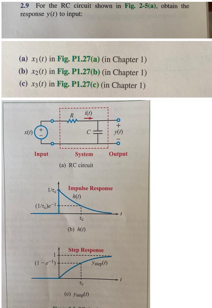Solved 2.9 For the RC circuit shown in Fig. 2-5(a), obtain | Chegg.com