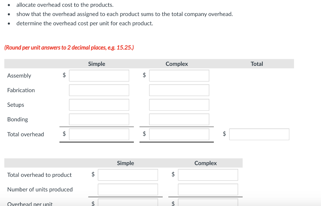 Solved Swifty makes two products, Simple and Complex. As | Chegg.com