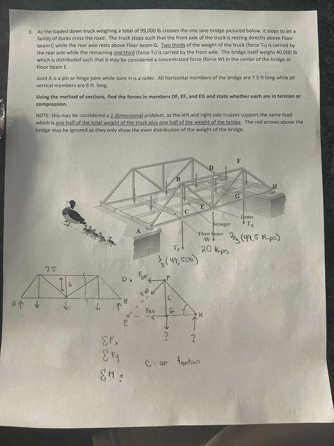 Solved 3 As the loaded down truck weighing a total of 99,000 | Chegg.com