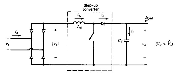 Solved Consider a single-phase unity power factor supplied | Chegg.com