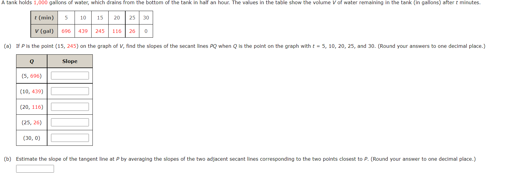 Solved \begin{tabular}{|c|c|c|c|c|c|c|} \hlinet(min) & 5 & | Chegg.com