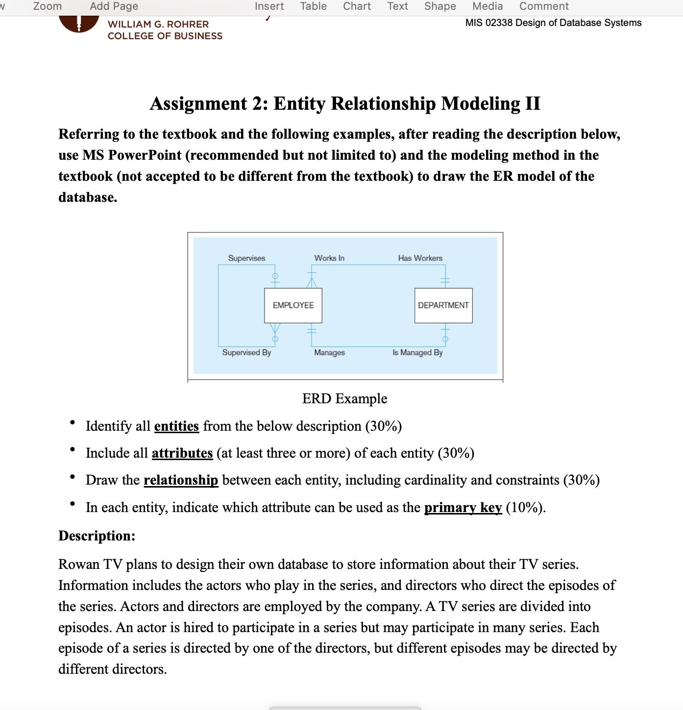 Solved Assignment 2: Entity Relationship Modeling II | Chegg.com