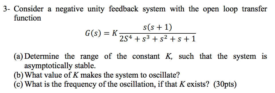 Solved 3- Consider a negative unity feedback system with the | Chegg.com