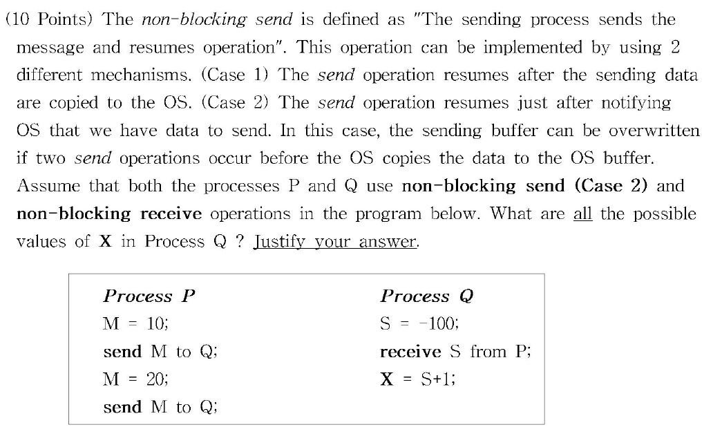 (10 Points) The non-blocking send is defined as "The | Chegg.com