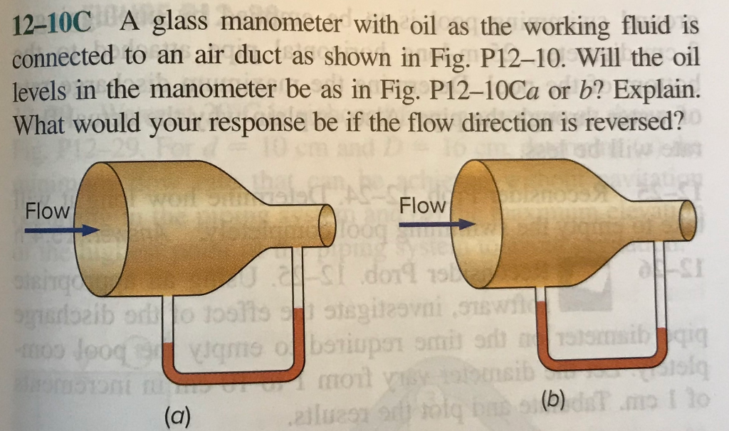 Solved 12-10C A glass manometer with oil as the working | Chegg.com