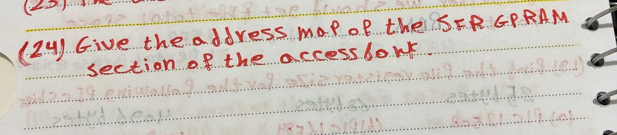 Solved .. 124)...Give the address map of the SER.GP.RAM | Chegg.com