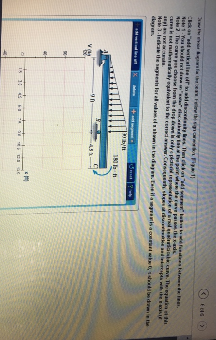 Solved Click on "add vertical line off to add discontinuity | Chegg.com
