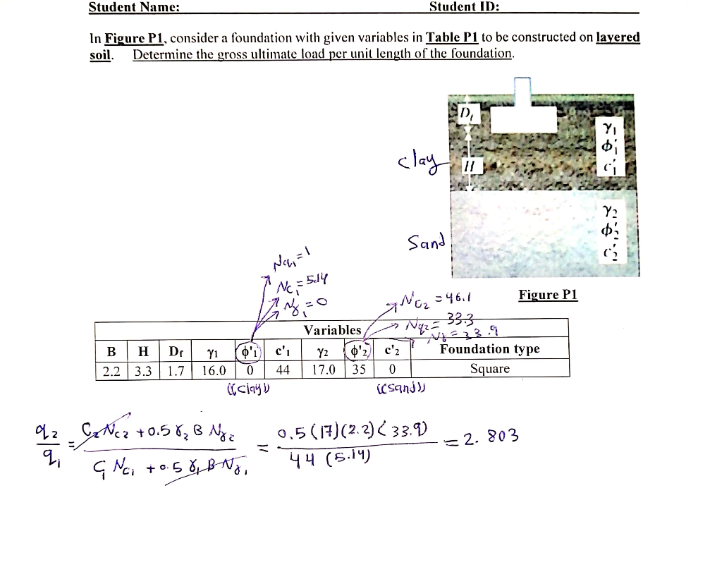 Solved q2/q1 more than 1 , that means Weak Clay with a | Chegg.com