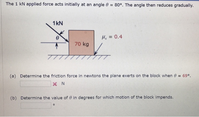 Solved The 1 kN applied force acts initially at an angle | Chegg.com