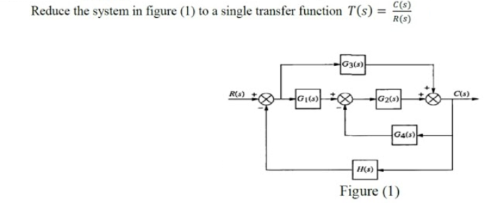 Solved Reduce the system in figure (1) to a single transfer | Chegg.com
