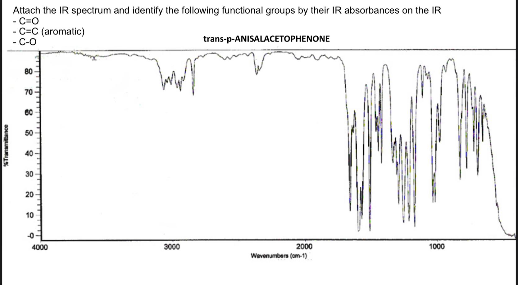 Solved Attach the IR spectrum and identify the following | Chegg.com