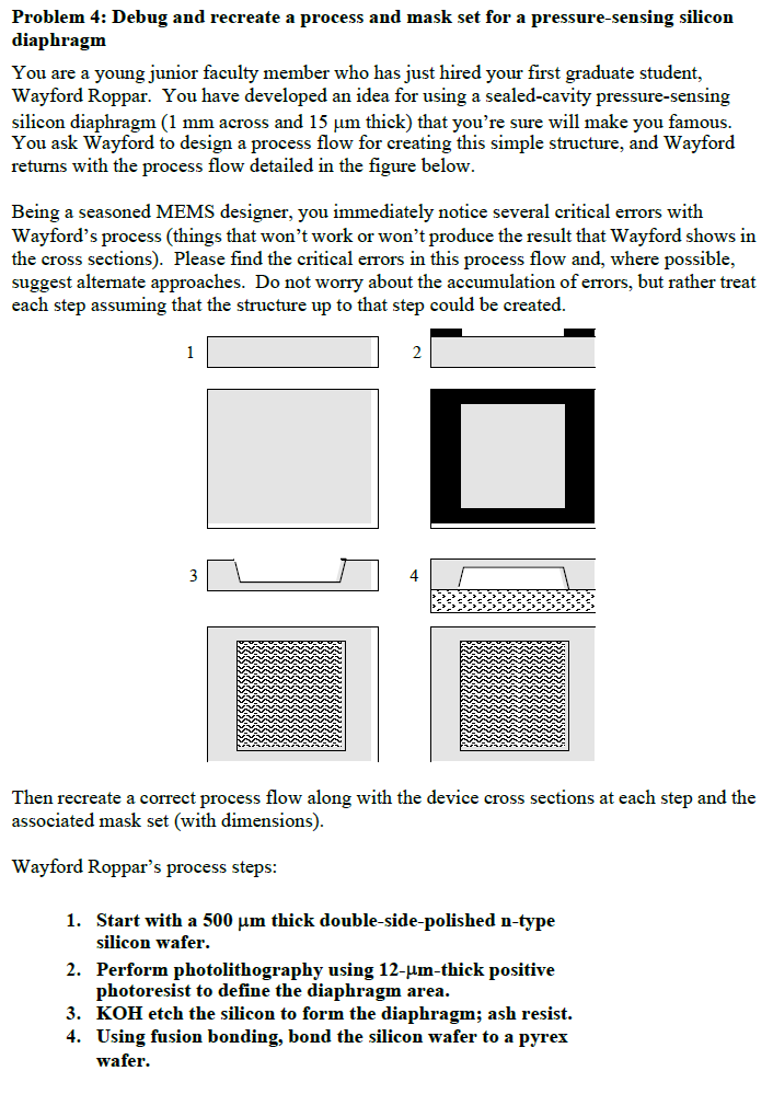 Solved Problem 4: Debug and recreate a process and mask set | Chegg.com