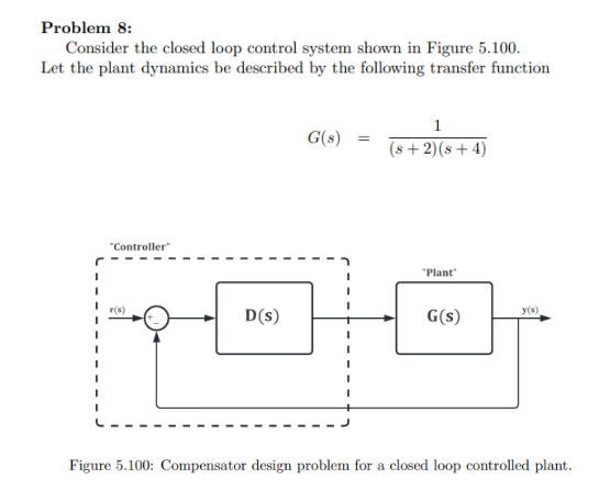 Solved Problem 8: Consider the closed loop control system | Chegg.com