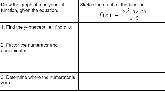 Solved \begin{tabular}{l|l} Draw the graph of a polynomial & | Chegg.com