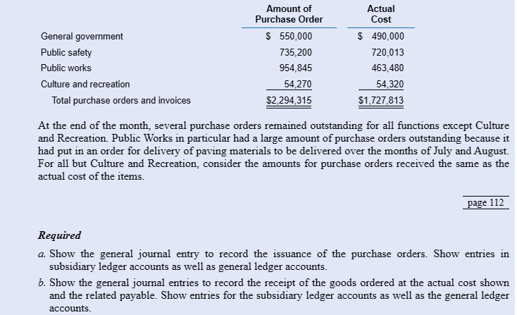 Solved At the end of the month, several purchase orders | Chegg.com