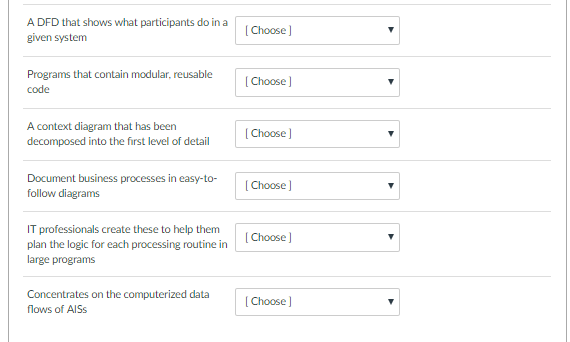 Solved Match the terms in the drop list to the definition | Chegg.com
