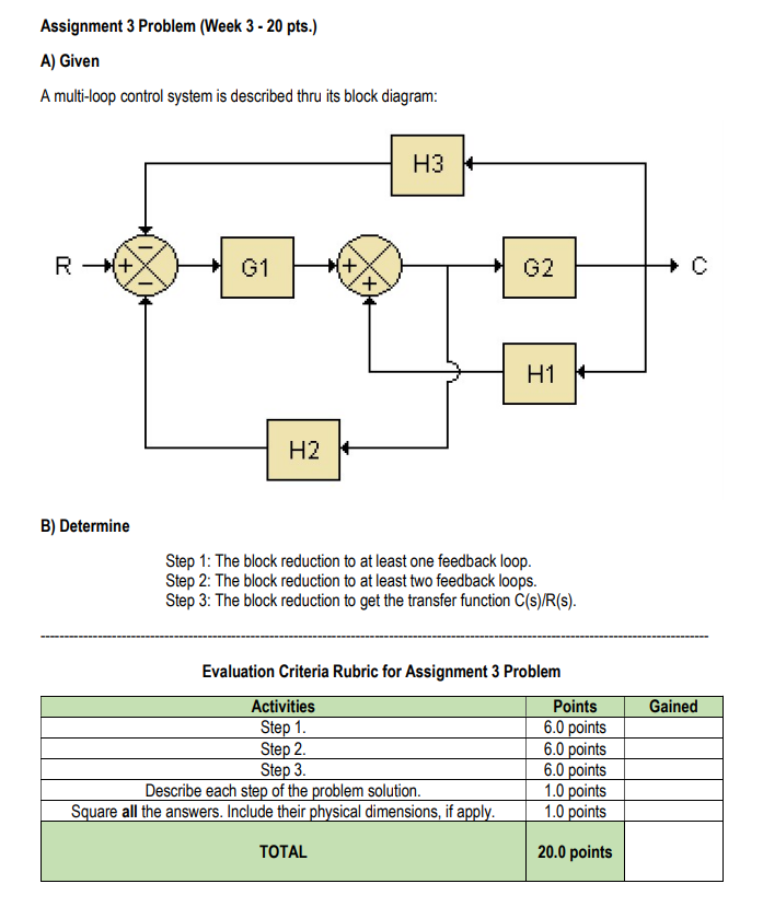 Solved Assignment 3 Problem (Week 3 - 20 pts.) A) Given A | Chegg.com