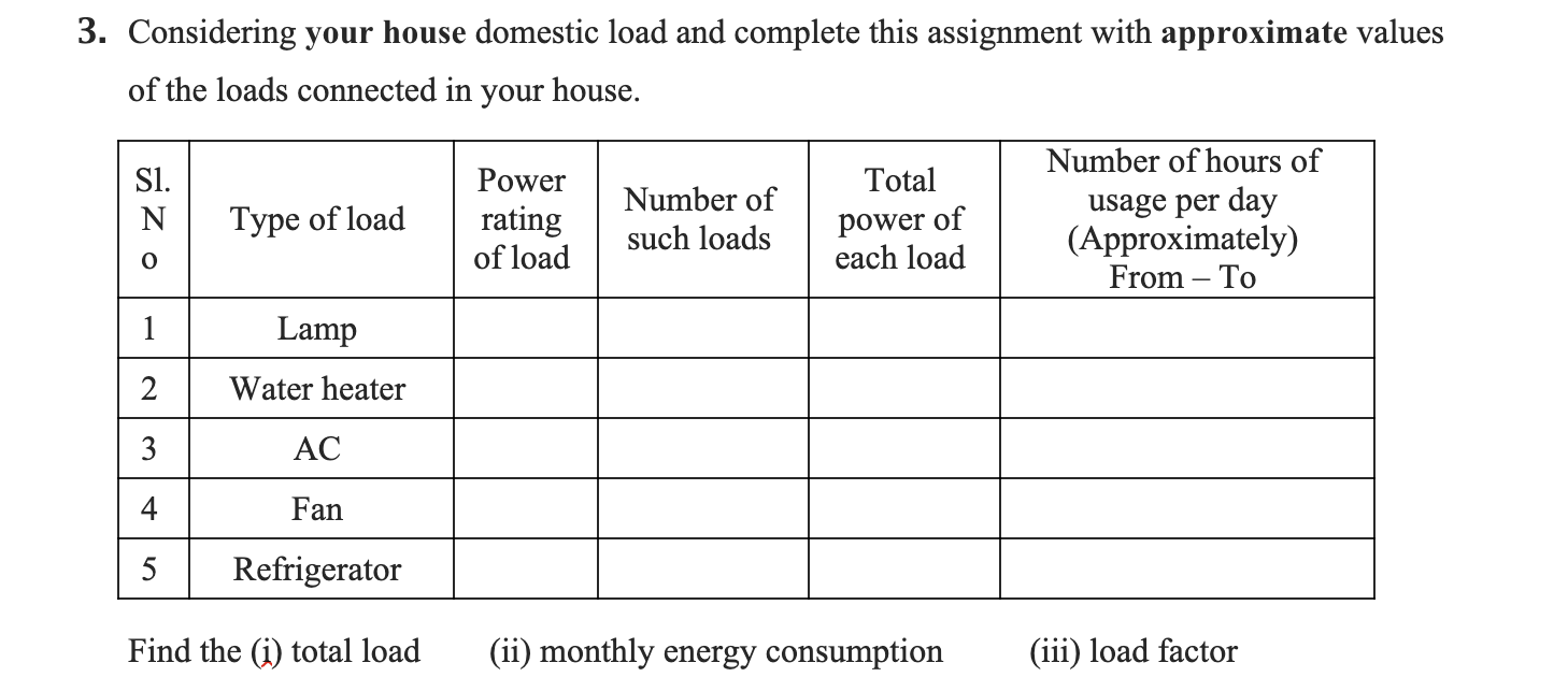 Solved 3. Considering your house domestic load and complete | Chegg.com