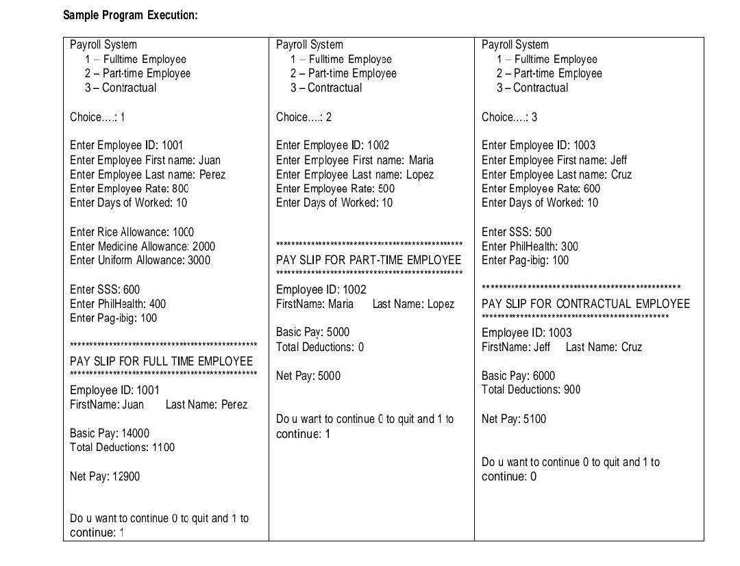 Solved Sample Program Execution: Sample Program Execution: | Chegg.com