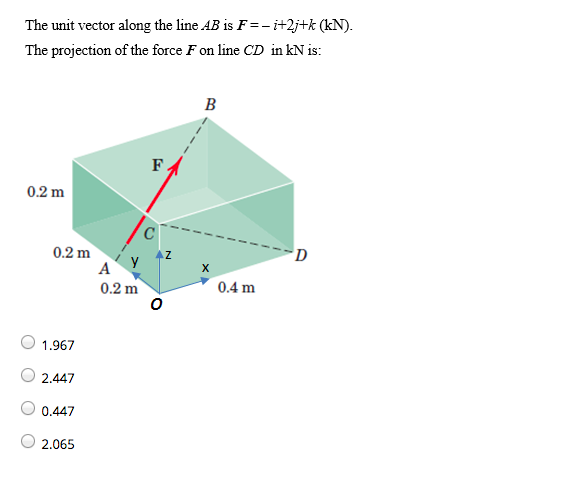 The unit vector along the line AB is F=- i+2j+k (kN). | Chegg.com
