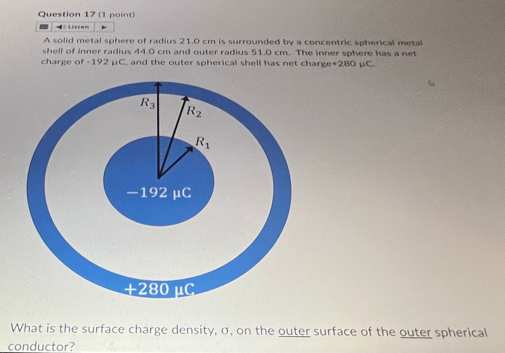 Solved A solid metal sphere of radius 21.0 cm is surrounded | Chegg.com