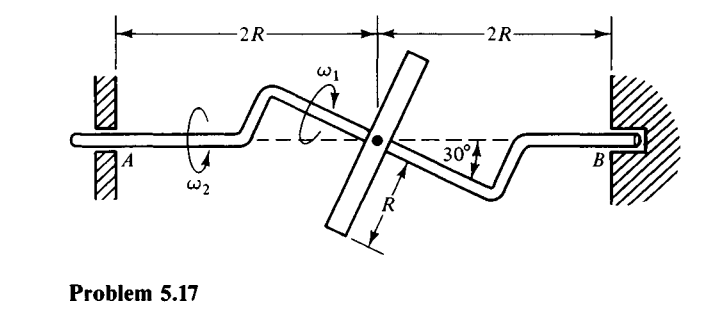 17 The device shown is a wobble plate, in which the | Chegg.com