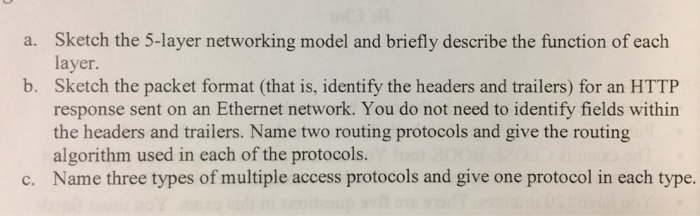 Solved Sketch the 5-layer networking model and briefly | Chegg.com