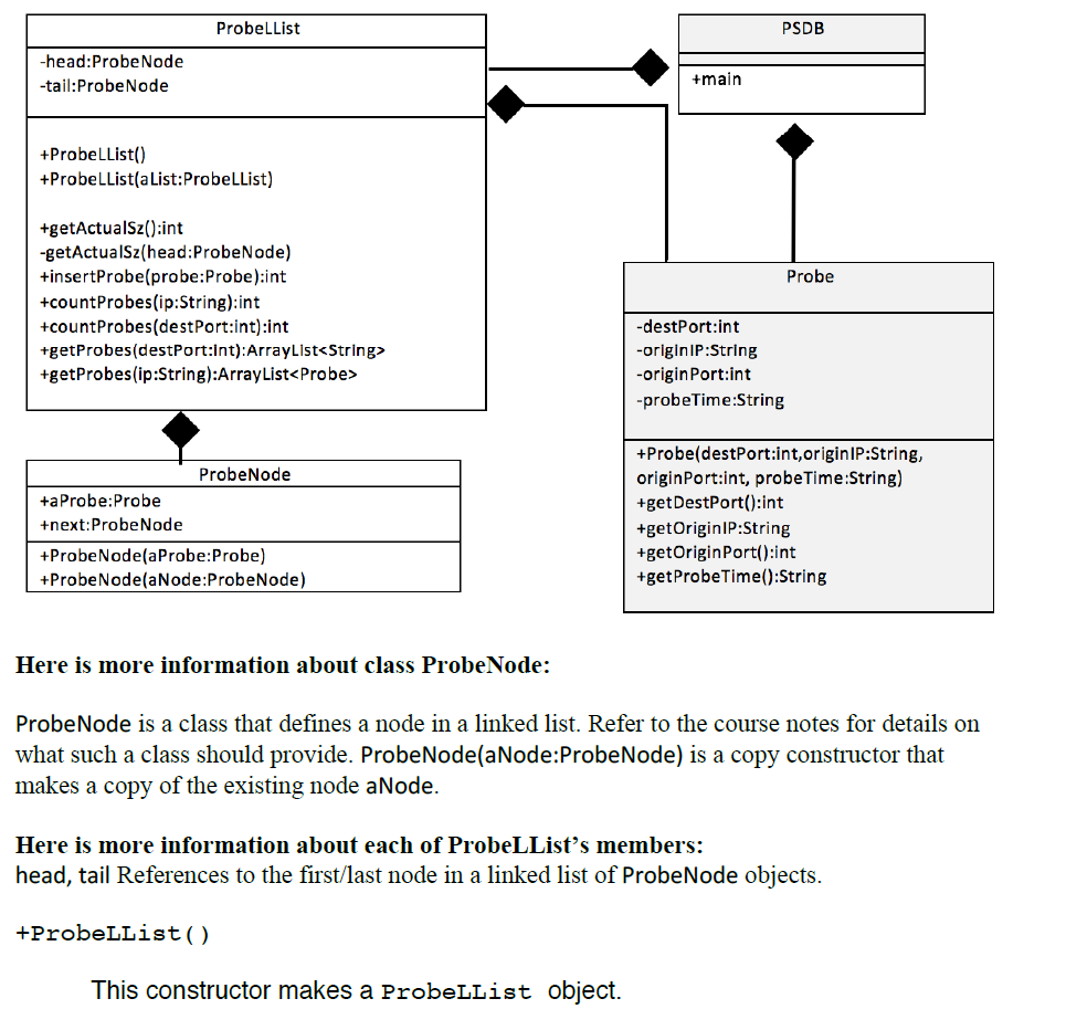 Solved Background and Motivation: Suppose you are a network | Chegg.com