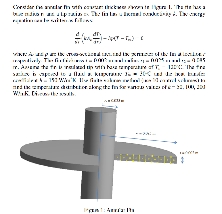 Solved Consider the annular fin with constant thickness | Chegg.com