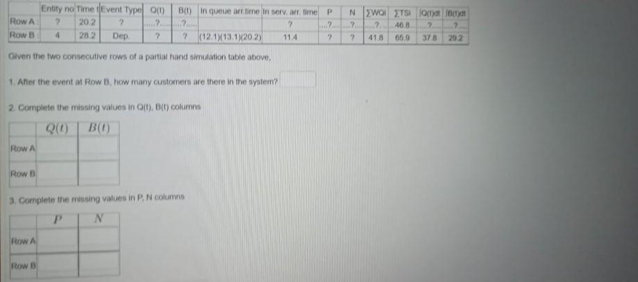 Given the two conseculive rows of a partial hand | Chegg.com