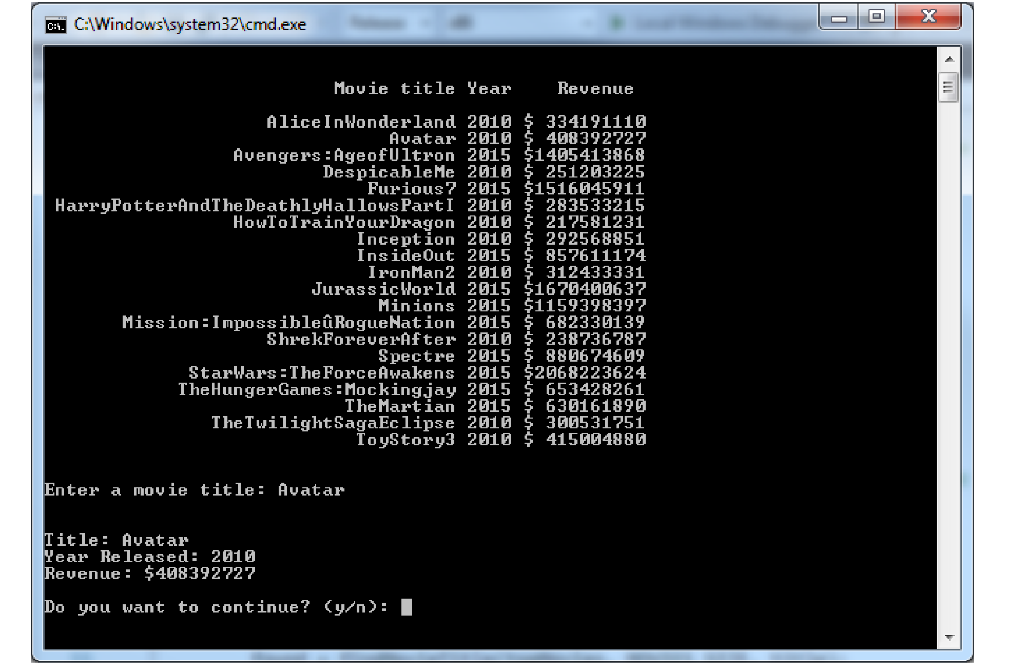 Solved Your Program Write a program that reads information | Chegg.com