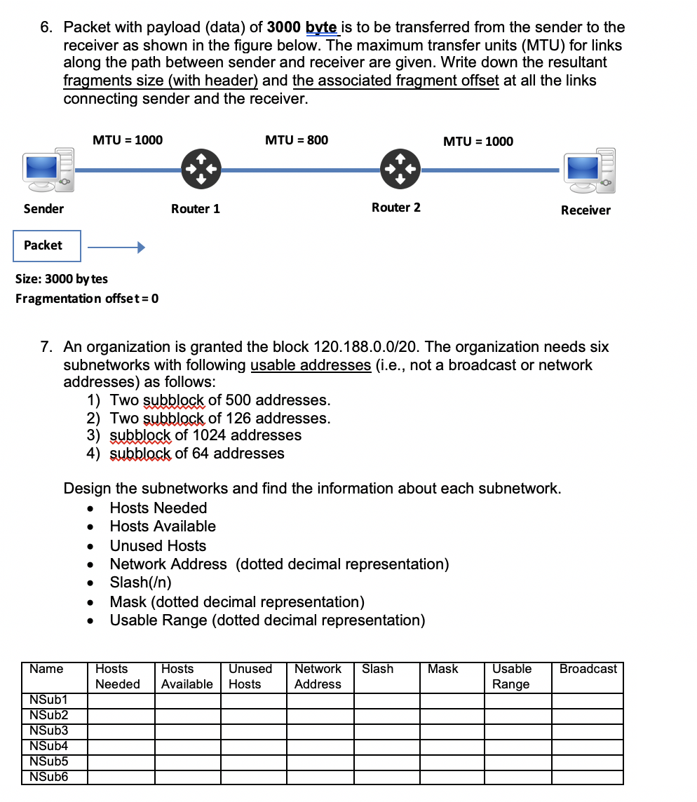 1. Packetwith payload (data) of 3000 byteis to be | Chegg.com