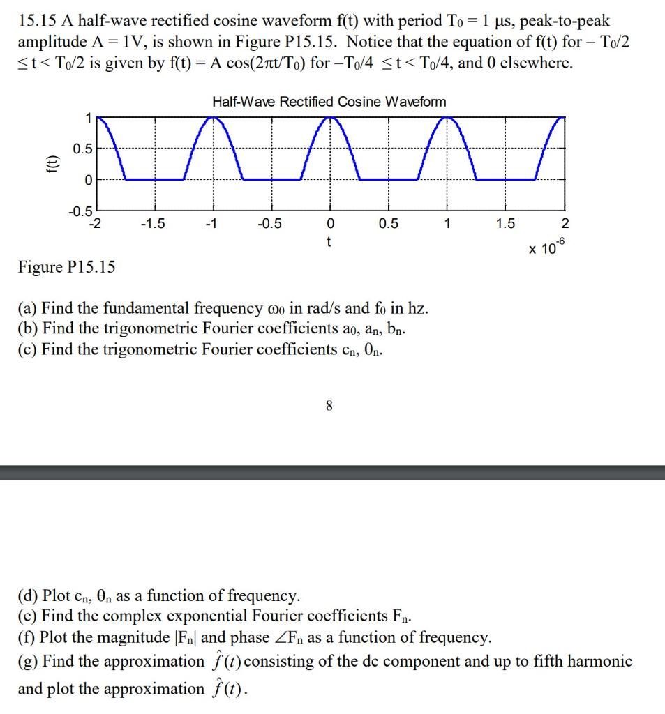 15.15 A half-wave rectified cosine waveform f(t) with | Chegg.com