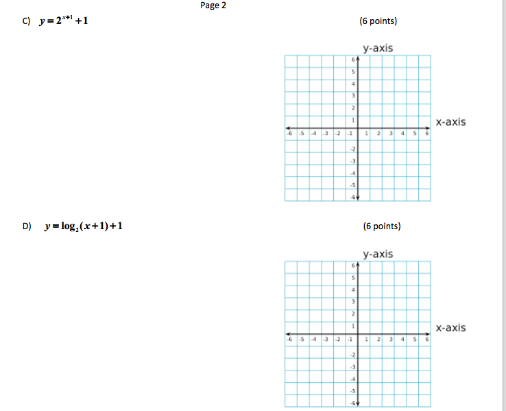 Solved graph the following part and find all intercepts, | Chegg.com