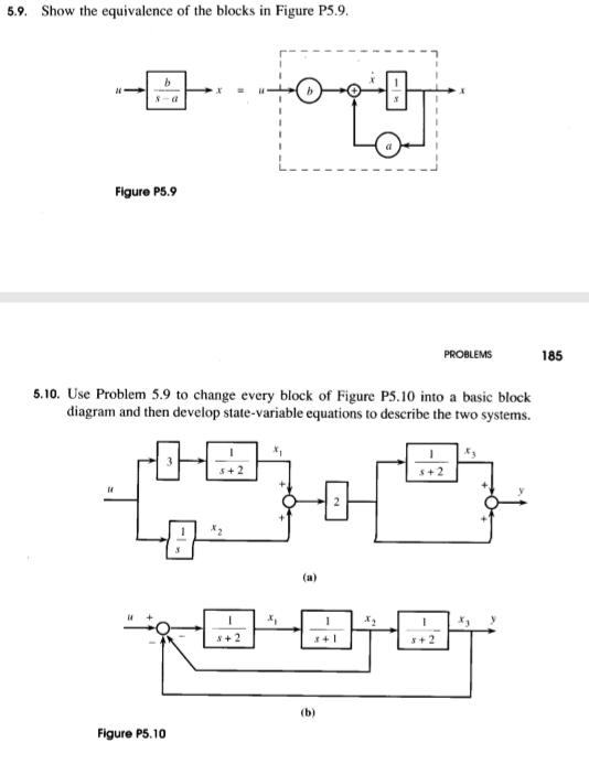 Solved 5.9. Show the equivalence of the blocks in Figure | Chegg.com