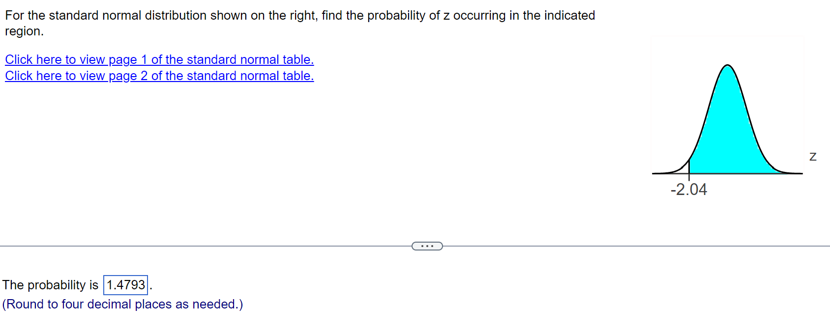 Solved For the standard normal distribution shown on the | Chegg.com