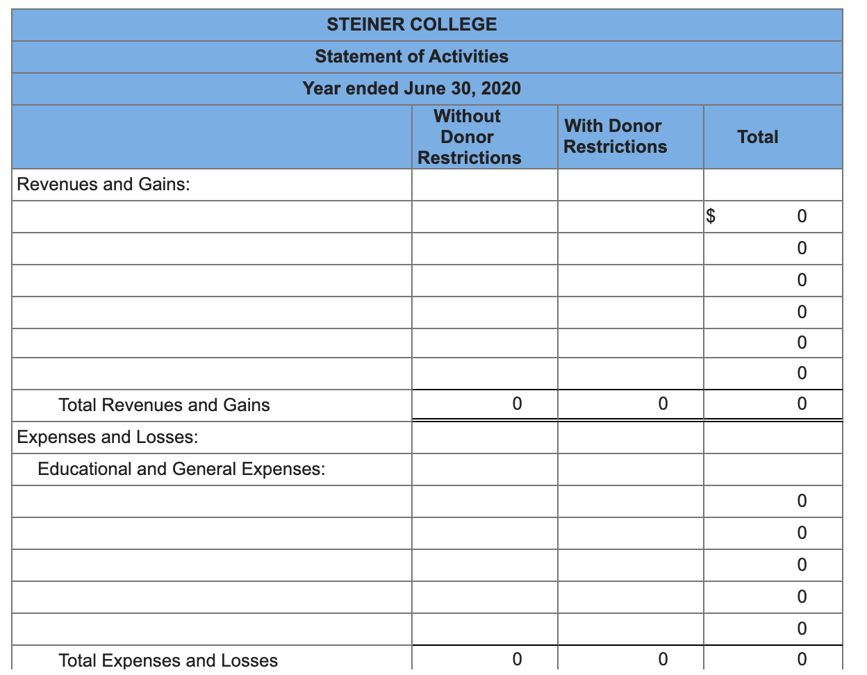 Solved Steiner College's statement of financial position for | Chegg.com