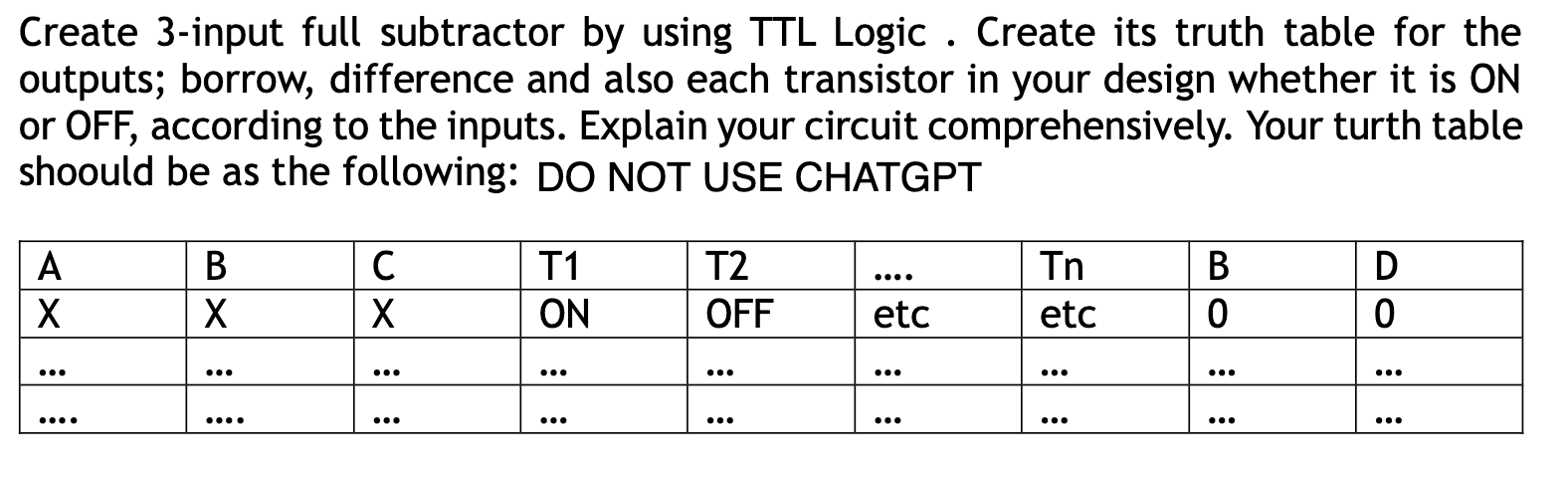 Solved Do not use ChatGPT or other AI tools or give previous | Chegg.com