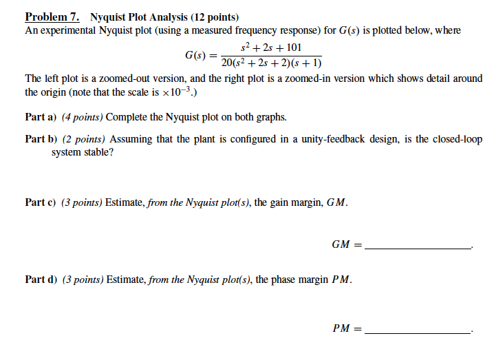 Solved Problem 7. Nyquist Plot Analysis (12 points) An | Chegg.com