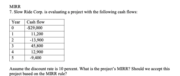 Solved MIRR 7. Slow Ride Corp. is evaluating a project with | Chegg.com