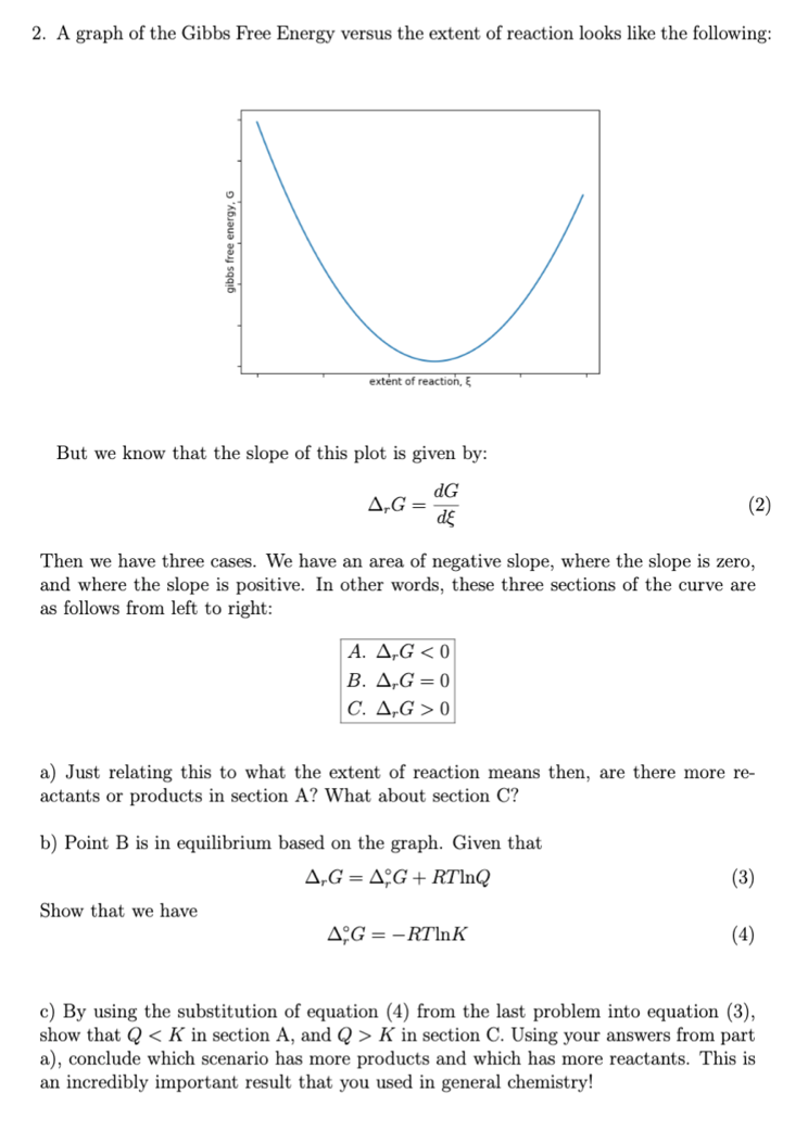 Solved 2. A graph of the Gibbs Free Energy versus the extent | Chegg.com