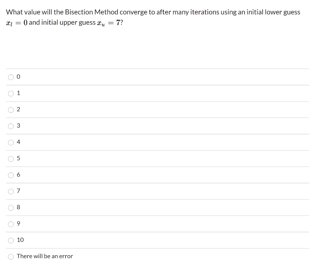 Solved A zero of the function f(x) shown below is to be | Chegg.com