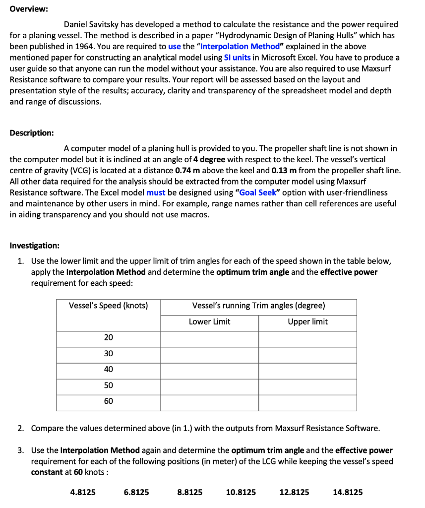 Overview: Daniel Savitsky has developed a method to | Chegg.com
