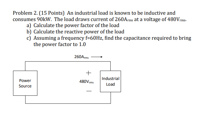 Solved Problem 2. (15 Points) An industrial load is known to | Chegg.com