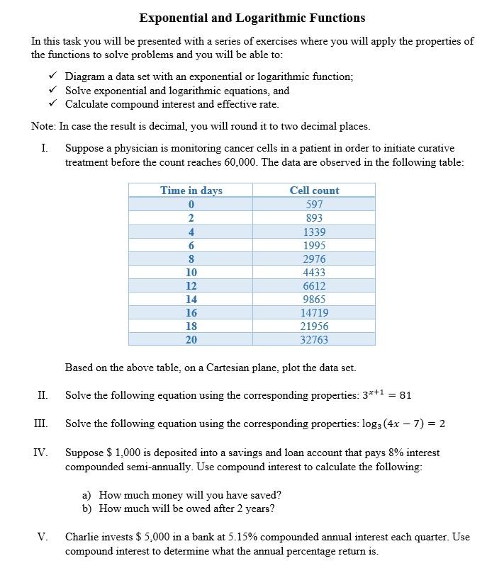 Solved You can help with the following exercises based on | Chegg.com
