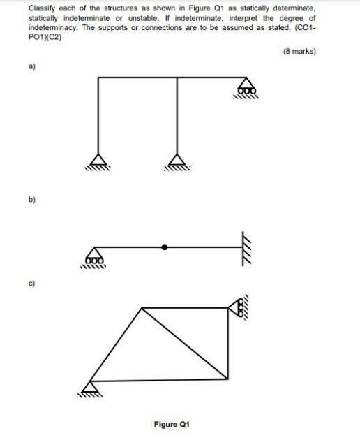 Solved Classify each of the structures as shown in Figure Q1 | Chegg.com