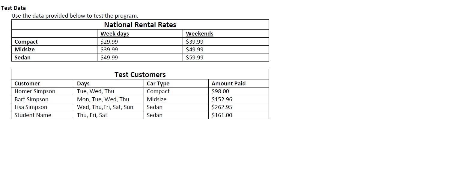 Solved JAVA 1. You are to write a simple program that asks | Chegg.com