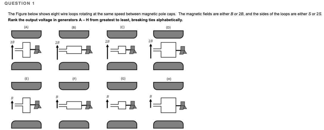 Solved QUESTION 1 The Figure below shows eight wire loops | Chegg.com