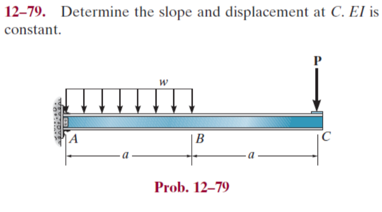 Solved Mechanics of Materials (10th Edition) R.C. HIBBELER | Chegg.com